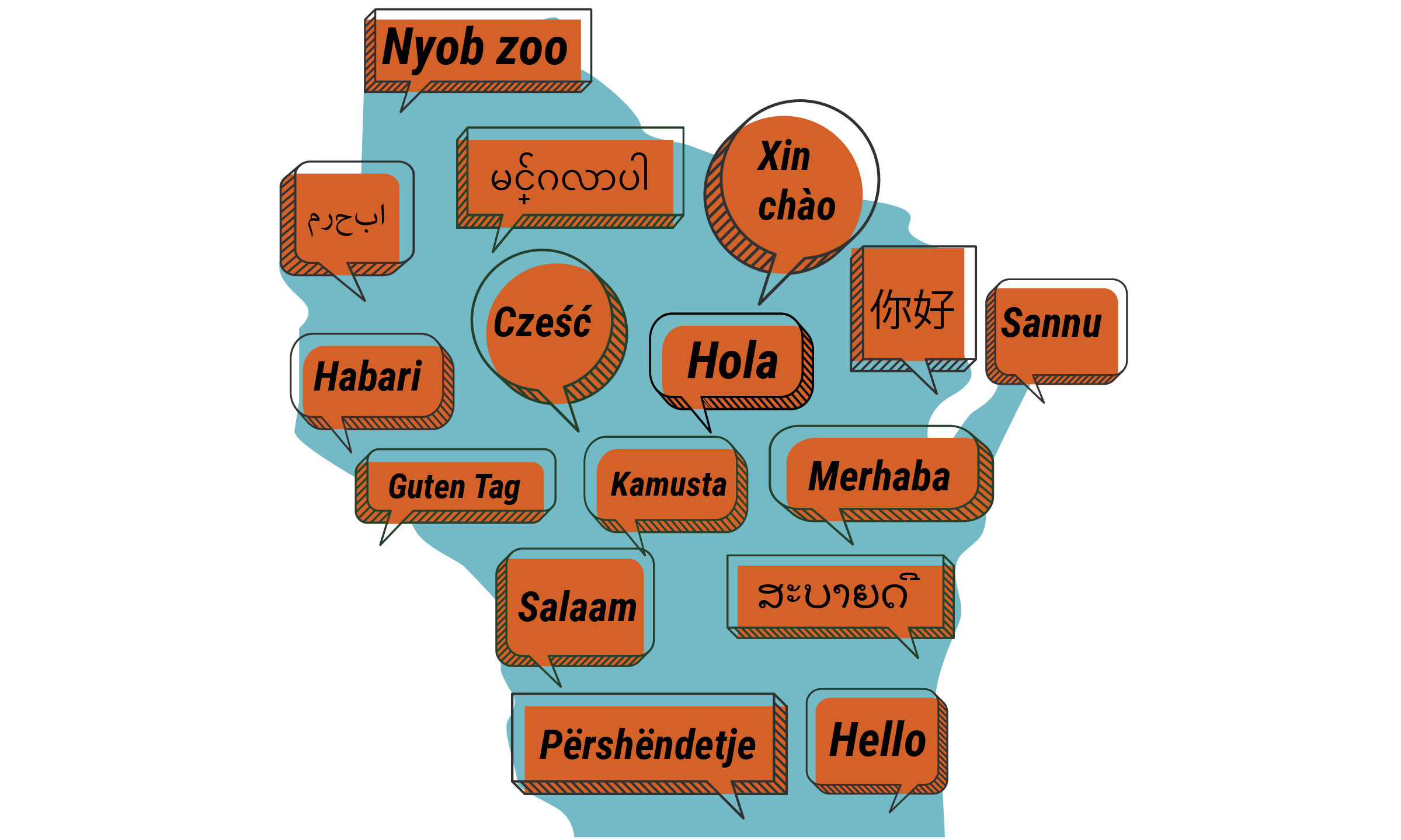 Language Access in Wisconsin - Kids Forward